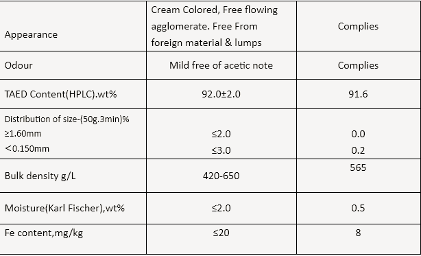 低毒性の漂白剤の活性剤の粉テトラアセチルエチレンジアミン Cas 10543 57 4 TAED